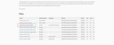 Comment installer Python ? Windows, mac, Linux, Android, iOS