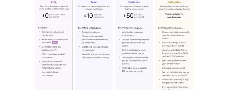 5+ des meilleurs outils no-code en 2024 | Comment Coder 5+ des meilleurs outils no-code en 2024 | Comment Coder