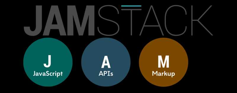 Gatsby JS, c'est quoi ? Le Guide Ultime | Comment Coder