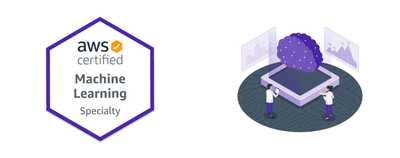 Certifications AWS : Le Guide Complet | Comment Coder