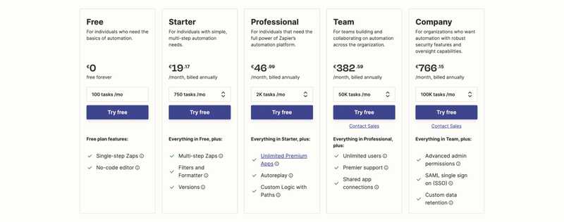 5+ des meilleurs outils no-code en 2024 | Comment Coder 5+ des meilleurs outils no-code en 2024 | Comment Coder