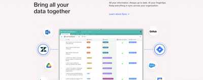 5+ des meilleurs outils no-code en 2024 | Comment Coder