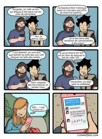 Comment créer un Bot ? | Comment Coder